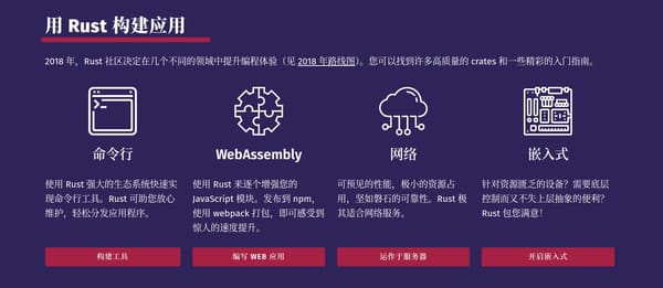 Rust图形界面编程之Tauri